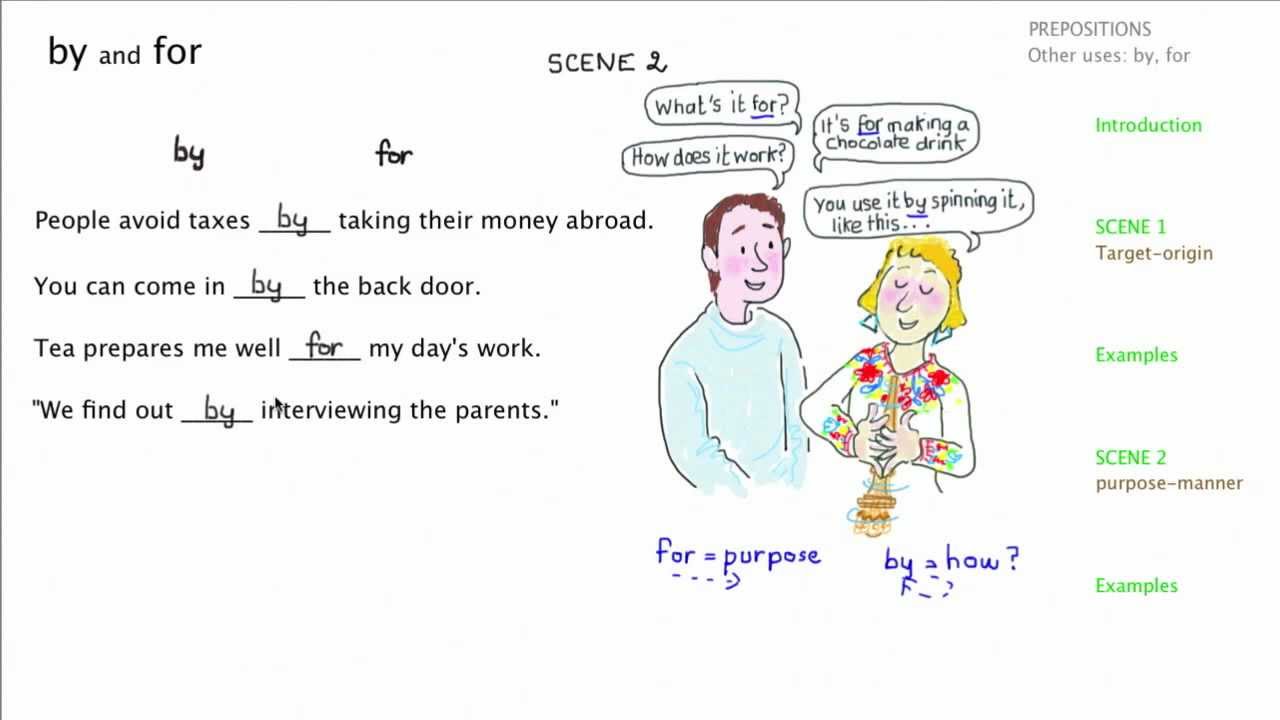 Prepositions "Of," "To," and "For" - High-Quality Essays Writing